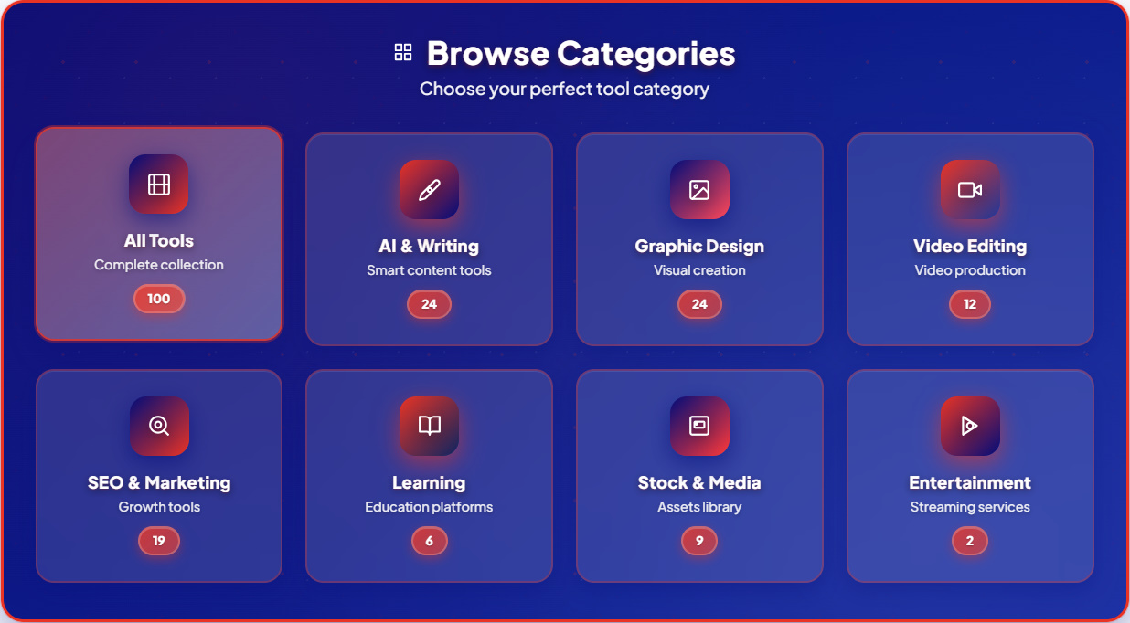 Blog - Unlock 80+ Top Premium Tools from One Powerful Platform